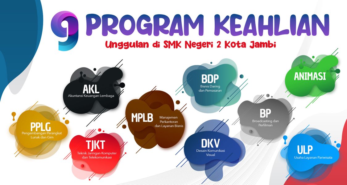 Jurusan / Kompetensi ? – SMK Negeri 2 Kota Jambi